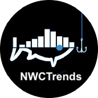 Standardized Trend Metrics for Salmonid Populations • NWCTrends
